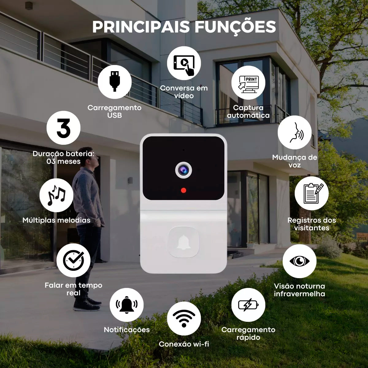 Campainha Inteligente com Câmera Wi-Fi Smartec T23 – Casachick